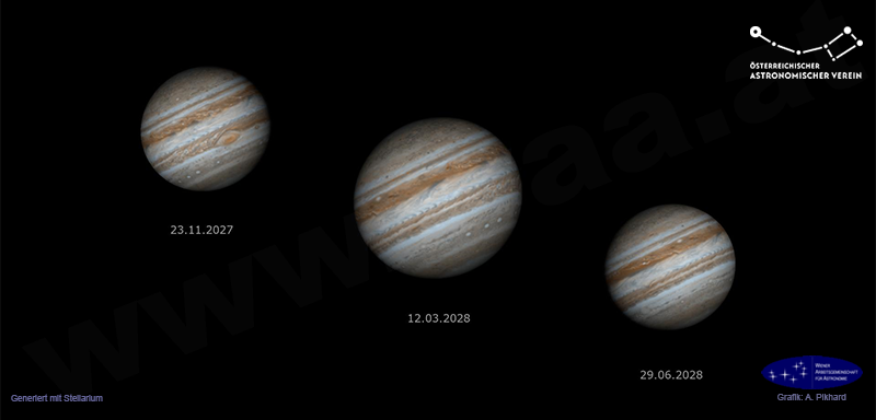 [WAA] Hotspot: Jupiter 2027/28